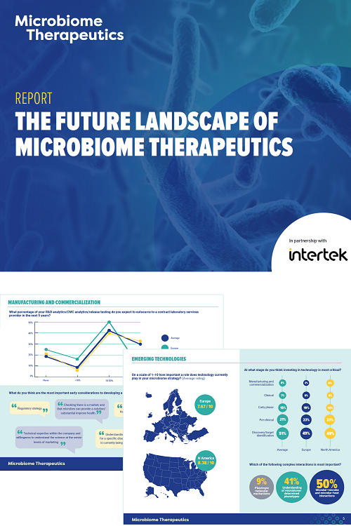 REPORT: The Future Landscape of Microbiome Therapeutics