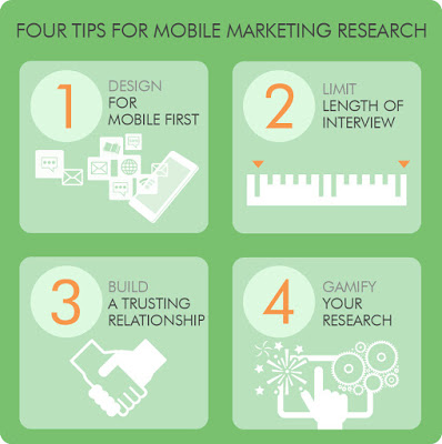 4 Transmedia Campaigns To Learn From